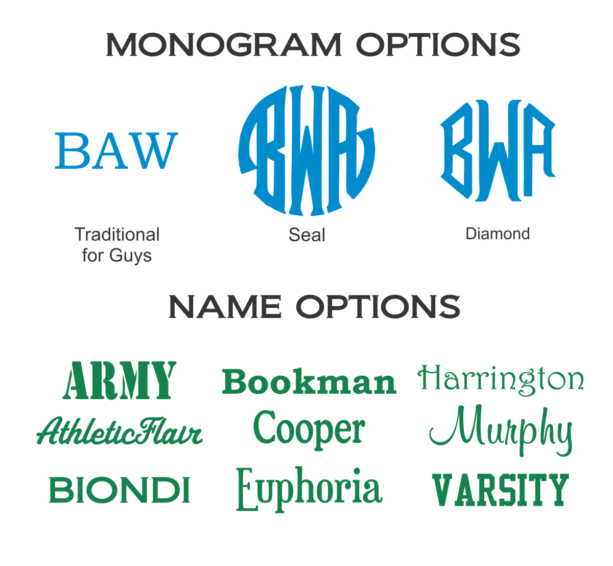 Monogrammed Dopp Kit - Groovy Guy Gifts